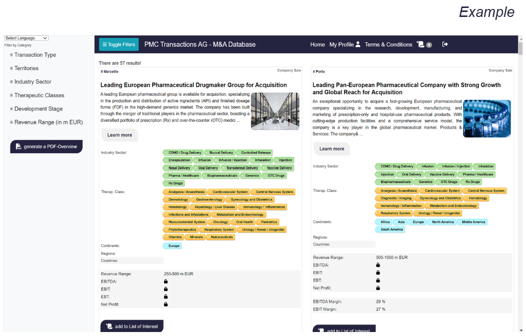 M&A Database — PMC Transactions AG